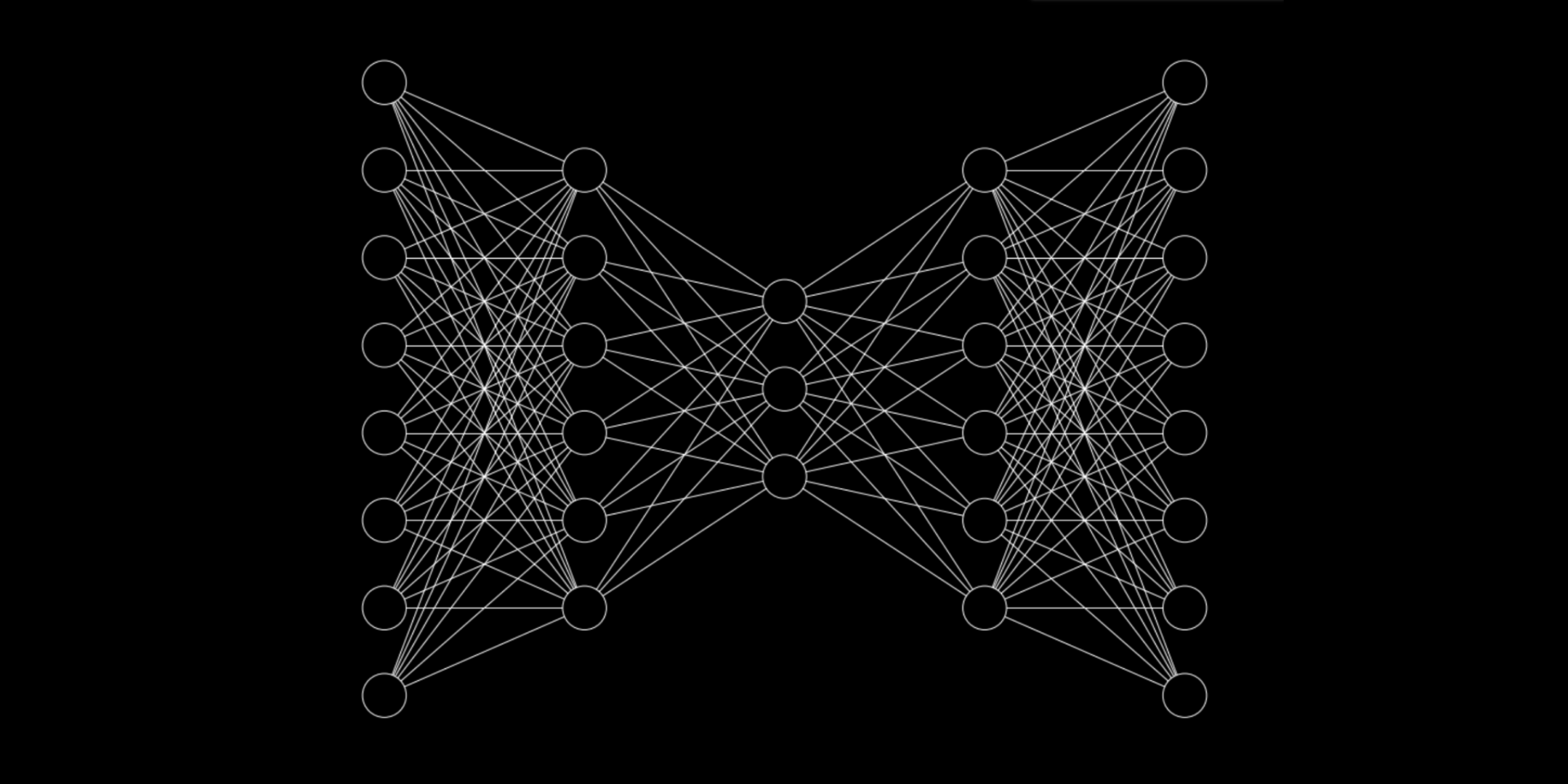 Autoencoders - Part 1 - About Objects